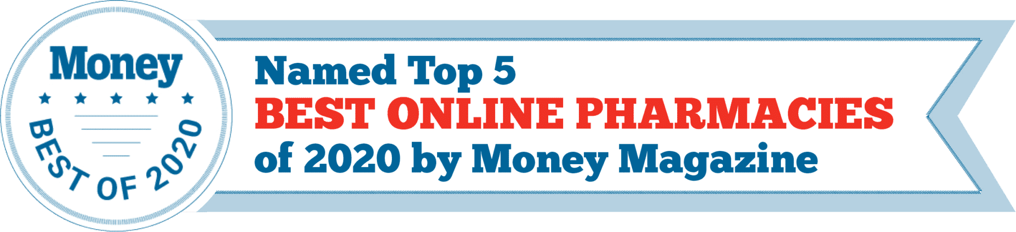 Patients - Rx Outreach